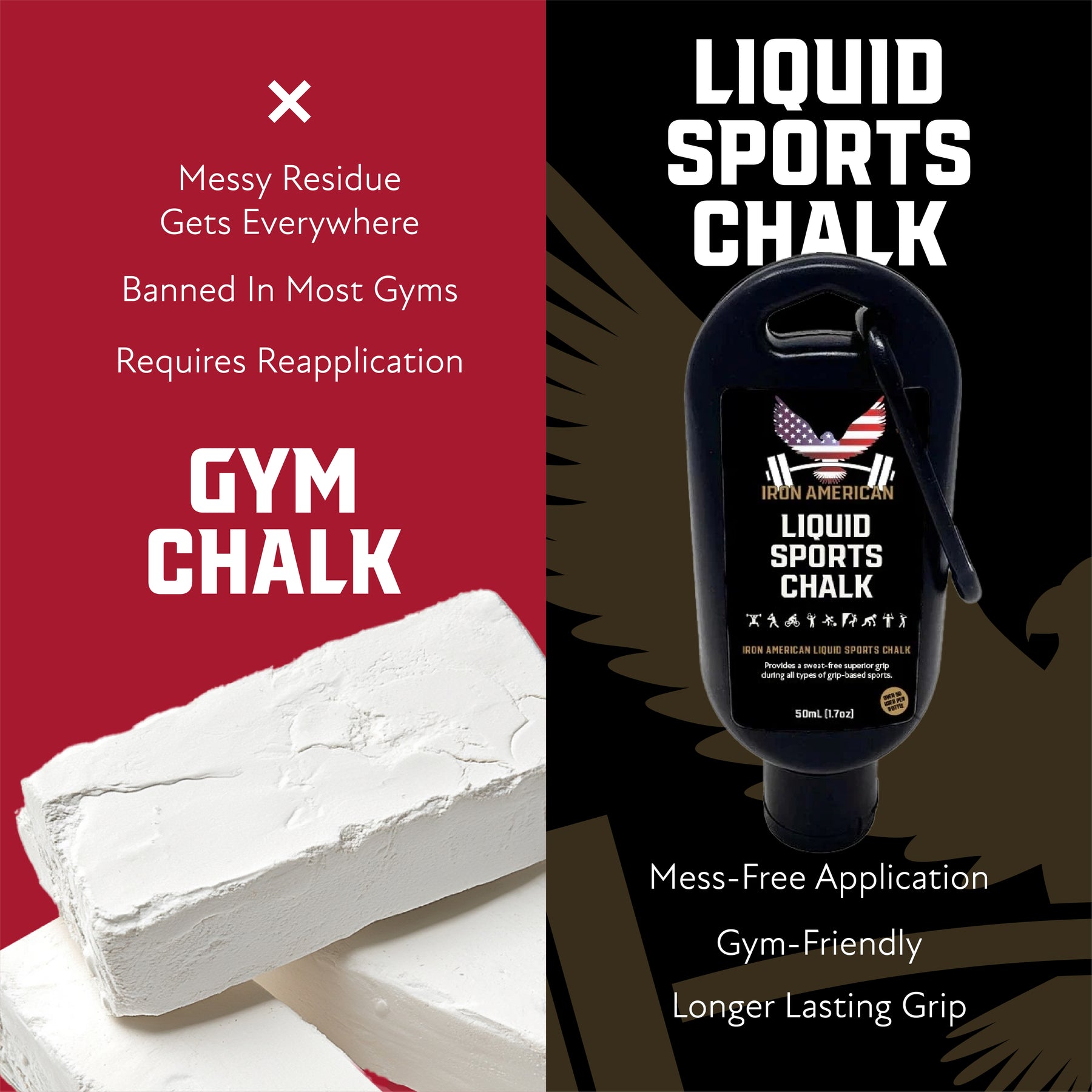 White Liquid Sports Chalk – IRON AMERICAN